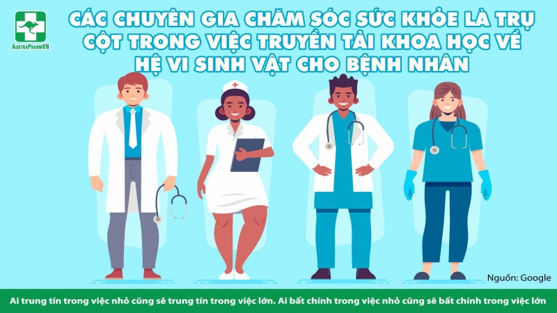 HIỆN NAY CHÚNG TA HIỂU BIẾT THẾ NÀO VỀ HỆ VI SINH VẬT TRONG CƠ THỂ?